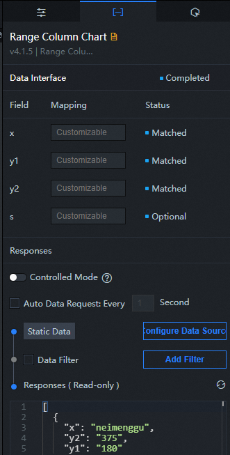 The Range Column Chart widget - DataV - Alibaba Cloud Documentation Center