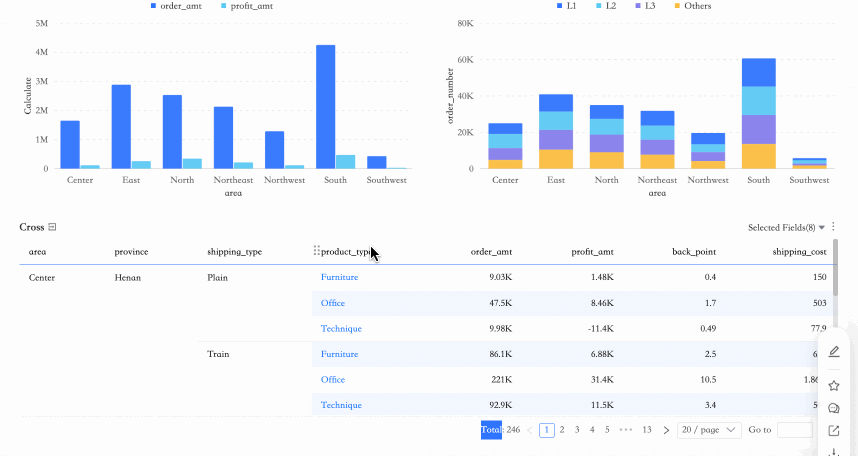 Interactive AnalysisOverview - Quick BI - Alibaba Cloud Documentation ...