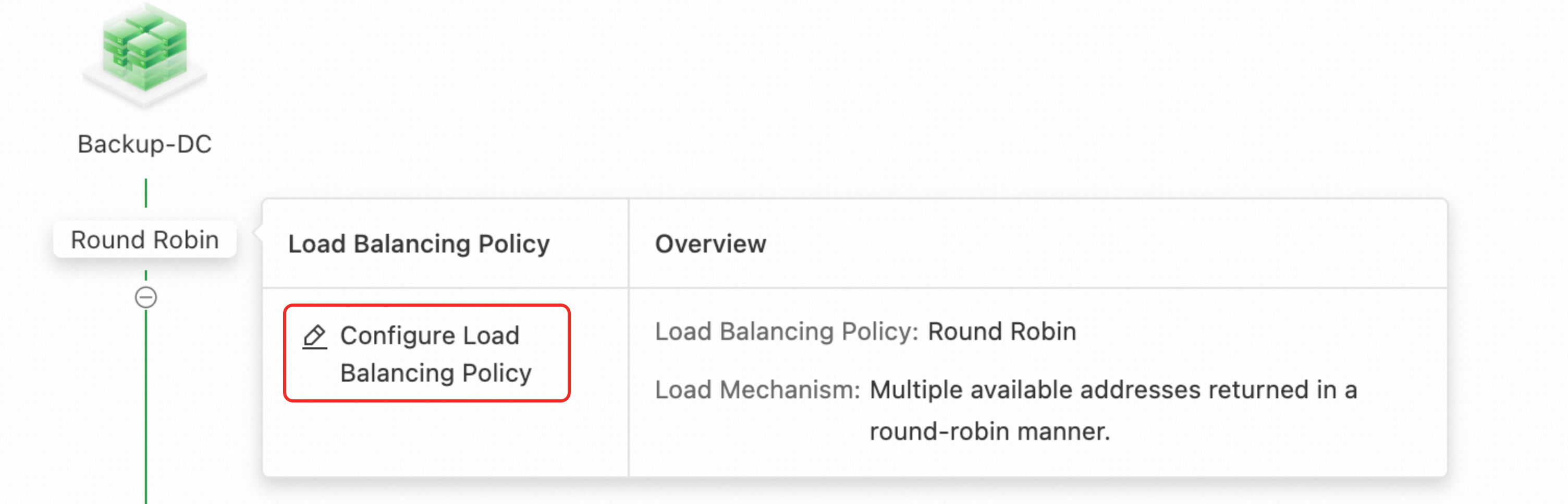 5. Set load balancing policies - Alibaba Cloud DNS - Alibaba Cloud ...