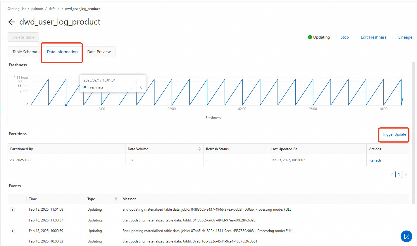 Create and use materialized tables - Realtime Compute for Apache Flink - Alibaba Cloud ...