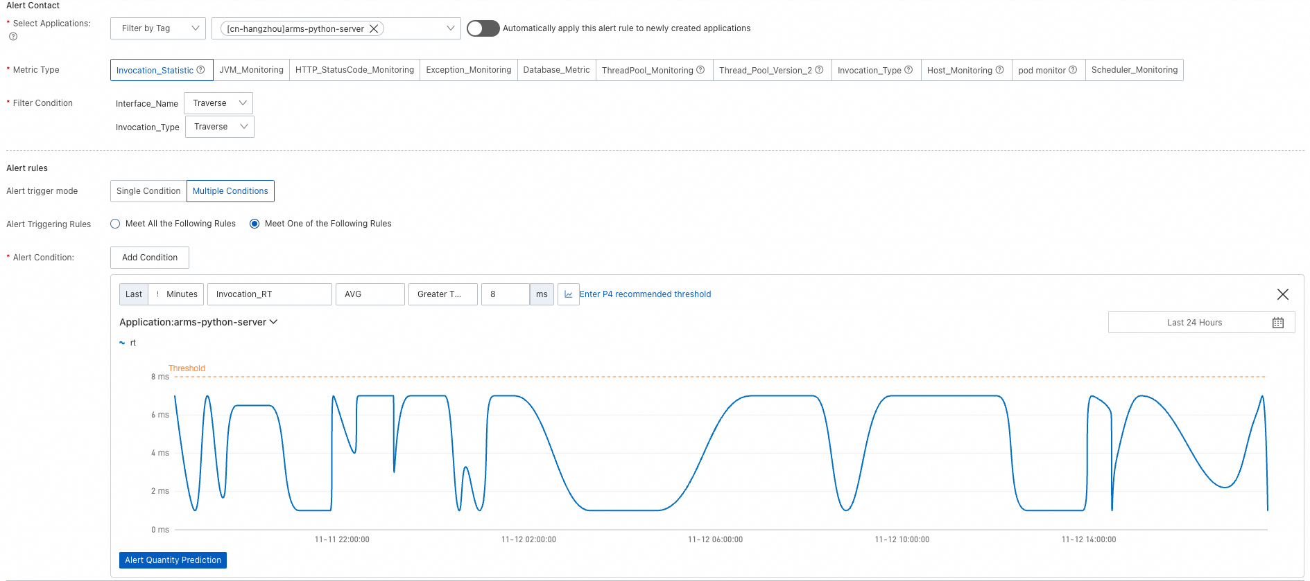 Monitor a Python application deployed in an ACK cluster - Application Real-Time Monitoring ...