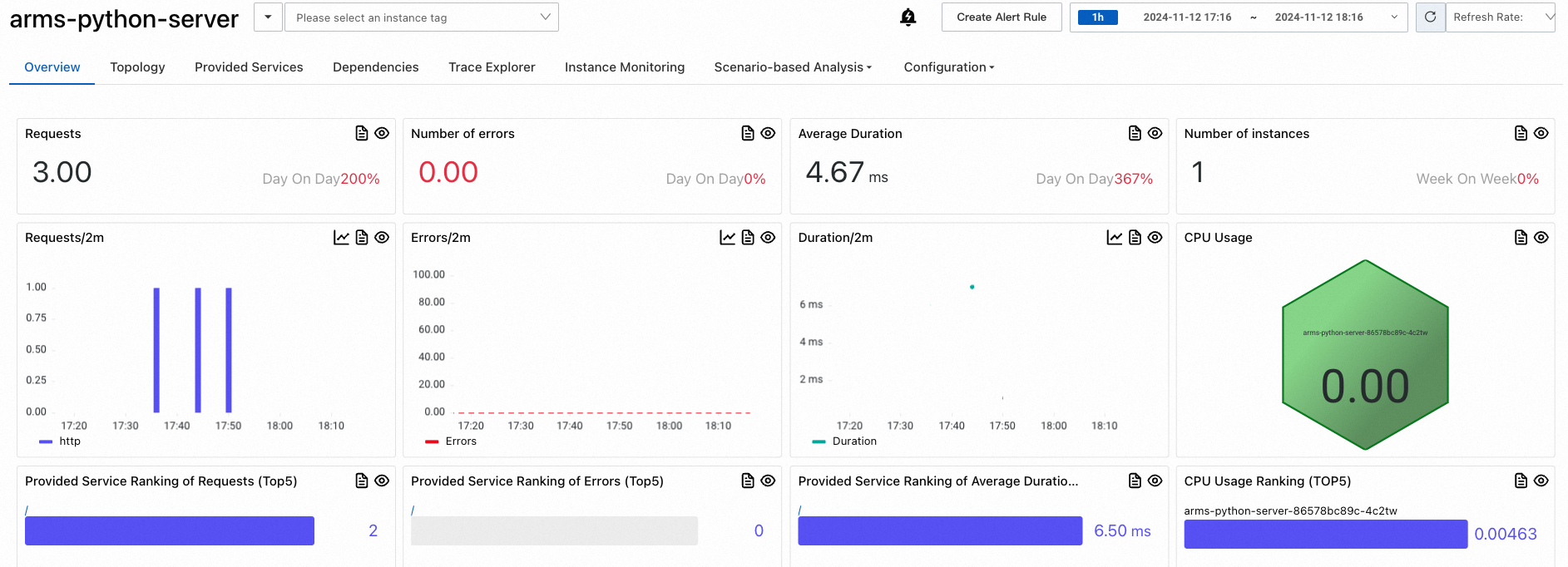 Monitor a Python application deployed in an ACK cluster - Application Real-Time Monitoring ...