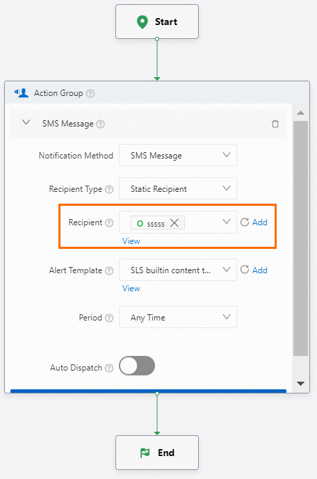 Common methods for limiting the period of time during which Simple Log Service sends alert ...