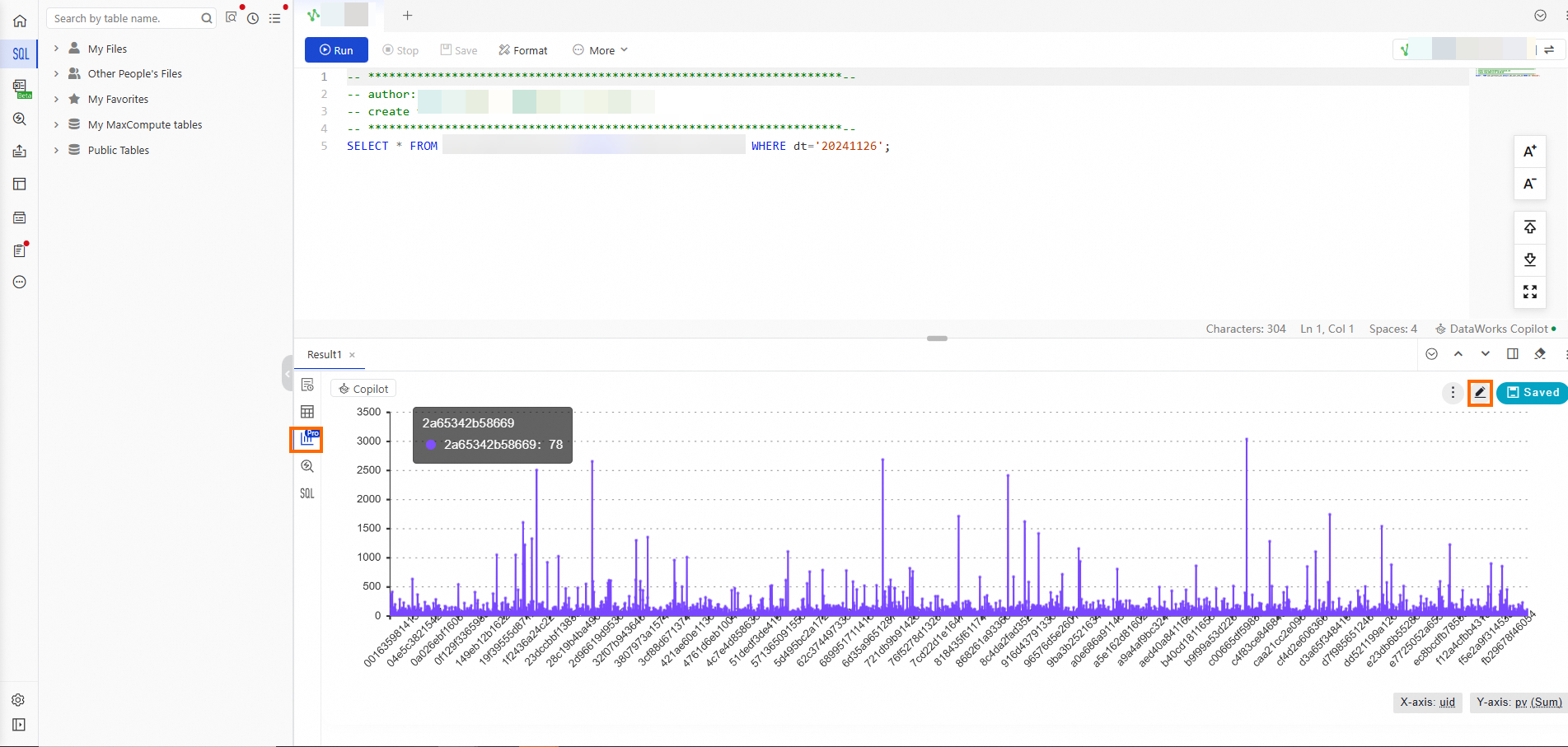 Data visualization - E-MapReduce - Alibaba Cloud Documentation Center