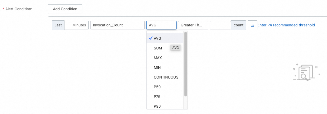Best Practices Of Alerting Application Real Time Monitoring Service