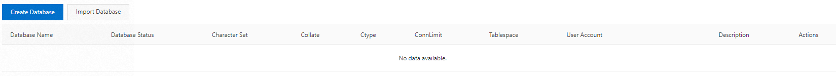 How Do I Use Terraform To Create Or Delete A Database On An Apsaradb Rds For Postgresql Instance