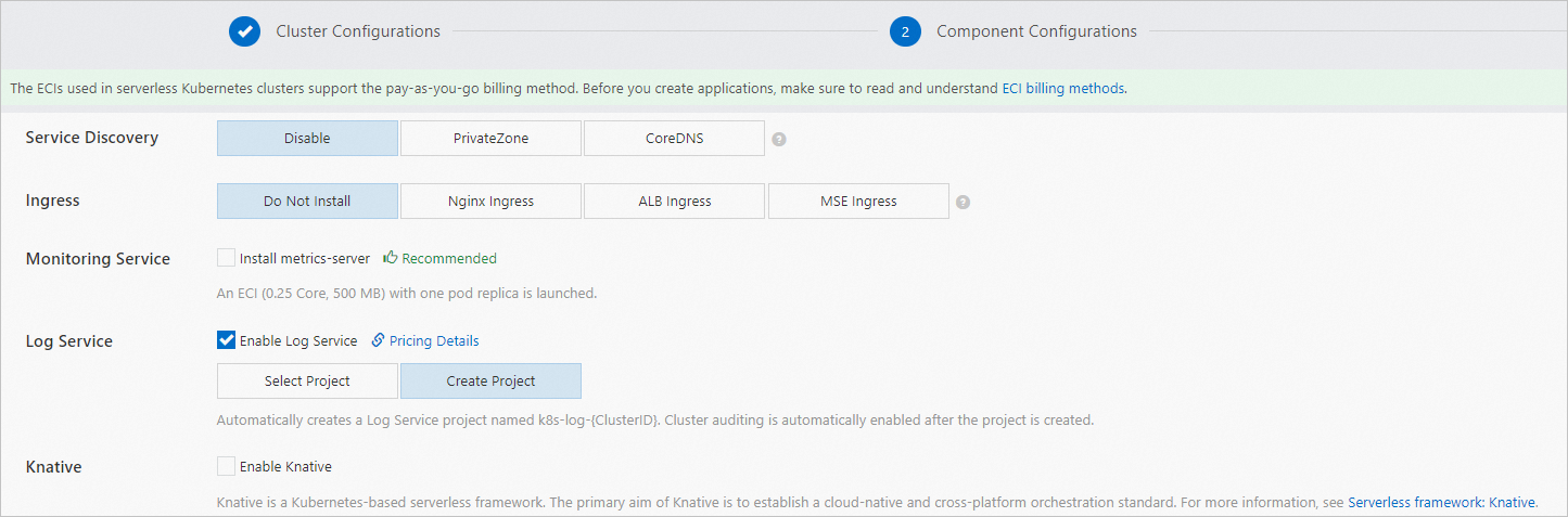 Use Elastic Container Instance In Ask And Ack Elastic Container Instance Alibaba Cloud 4084