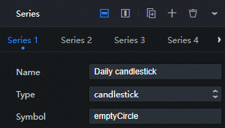 The Echarts Candlestick Chart - DataV - Alibaba Cloud Documentation Center
