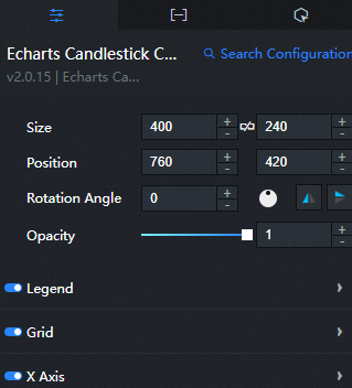 The Echarts Candlestick Chart - DataV - Alibaba Cloud Documentation Center