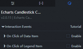 The Echarts Candlestick Chart - DataV - Alibaba Cloud Documentation Center
