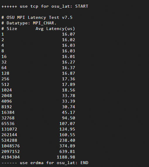 Deploying Elastic High Performance Computing Cluster E-HPC NEXT Based on eRDMA - Elastic High ...