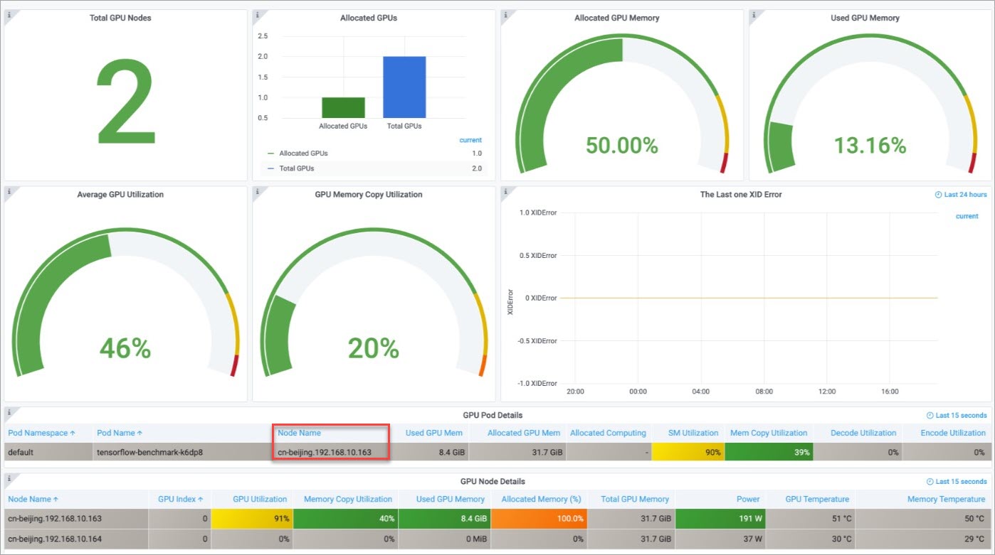 Enable GPU monitoring for a cluster - Container Service for Kubernetes ...