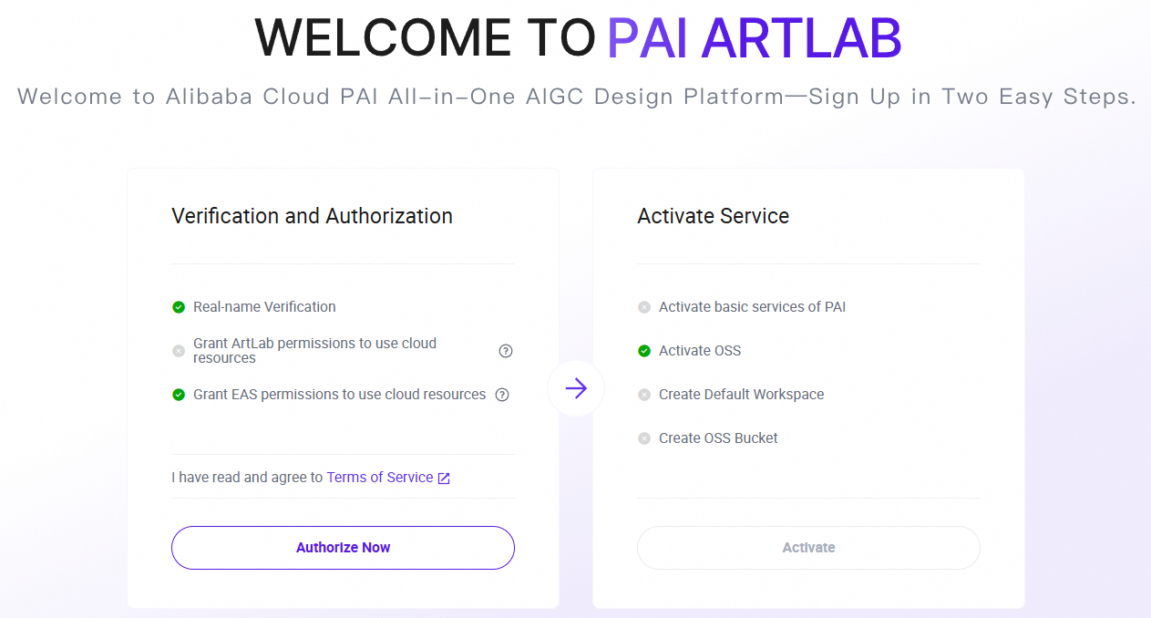 Activate and authorize ArtLab - Platform For AI - Alibaba Cloud ...