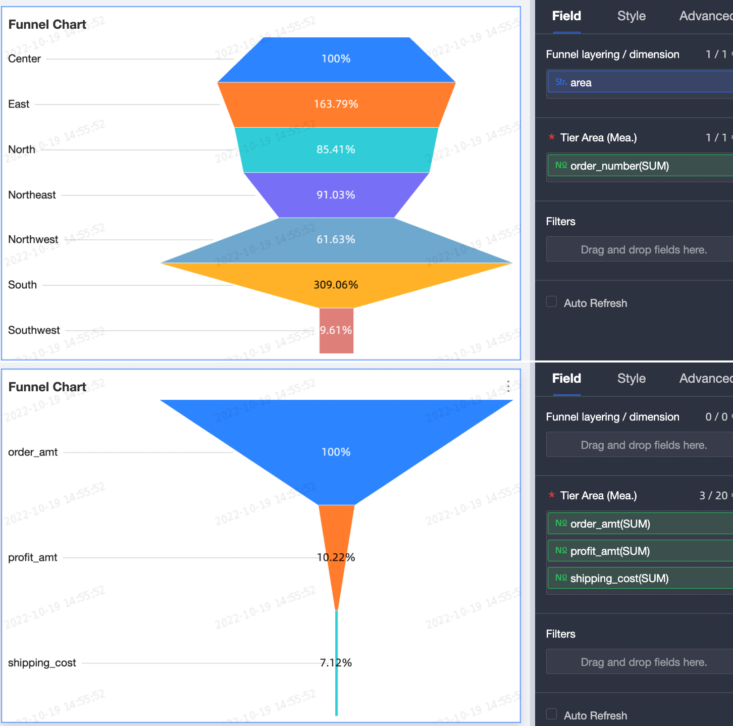 Funnel chart - Quick BI - Alibaba Cloud Documentation Center