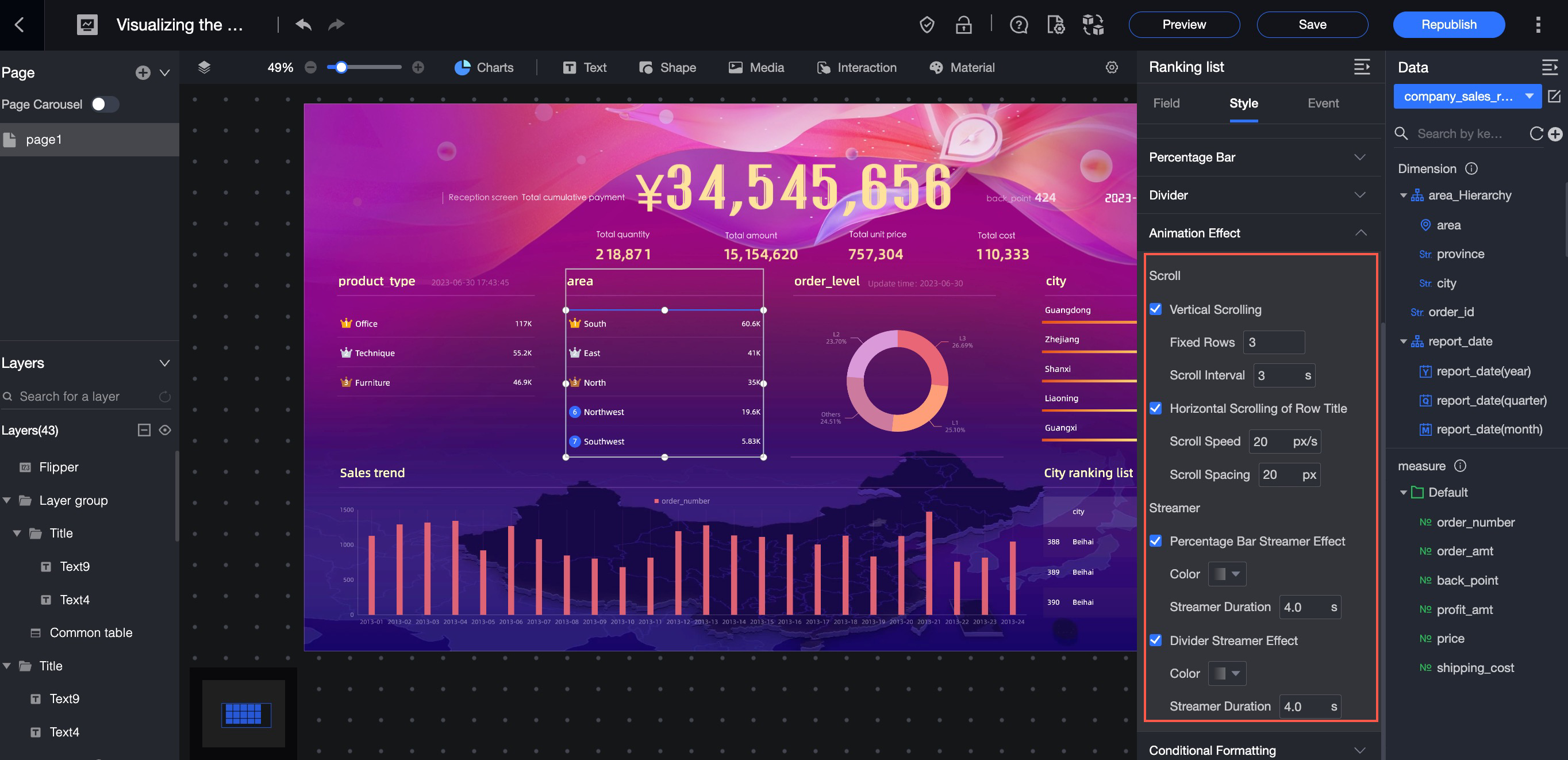 How To Quickly Use The Data Dashboard Quick Bi Alibaba Cloud Documentation Center
