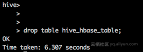 Use Hive to read data from and write data to tables in ApsaraDB for HBase - ApsaraDB for HBase ...