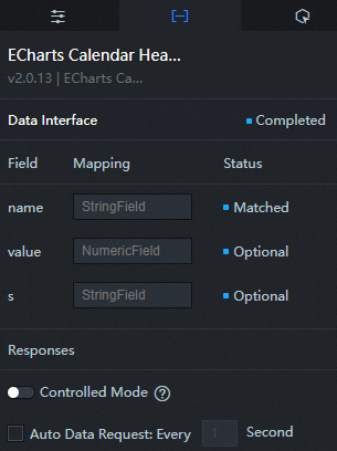 The ECharts Calendar Heatmap - DataV - Alibaba Cloud Documentation Center