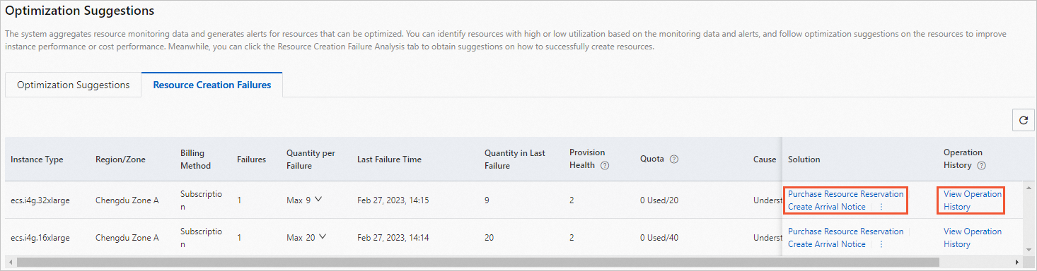 View the details of resource creation failures - Elastic Compute ...