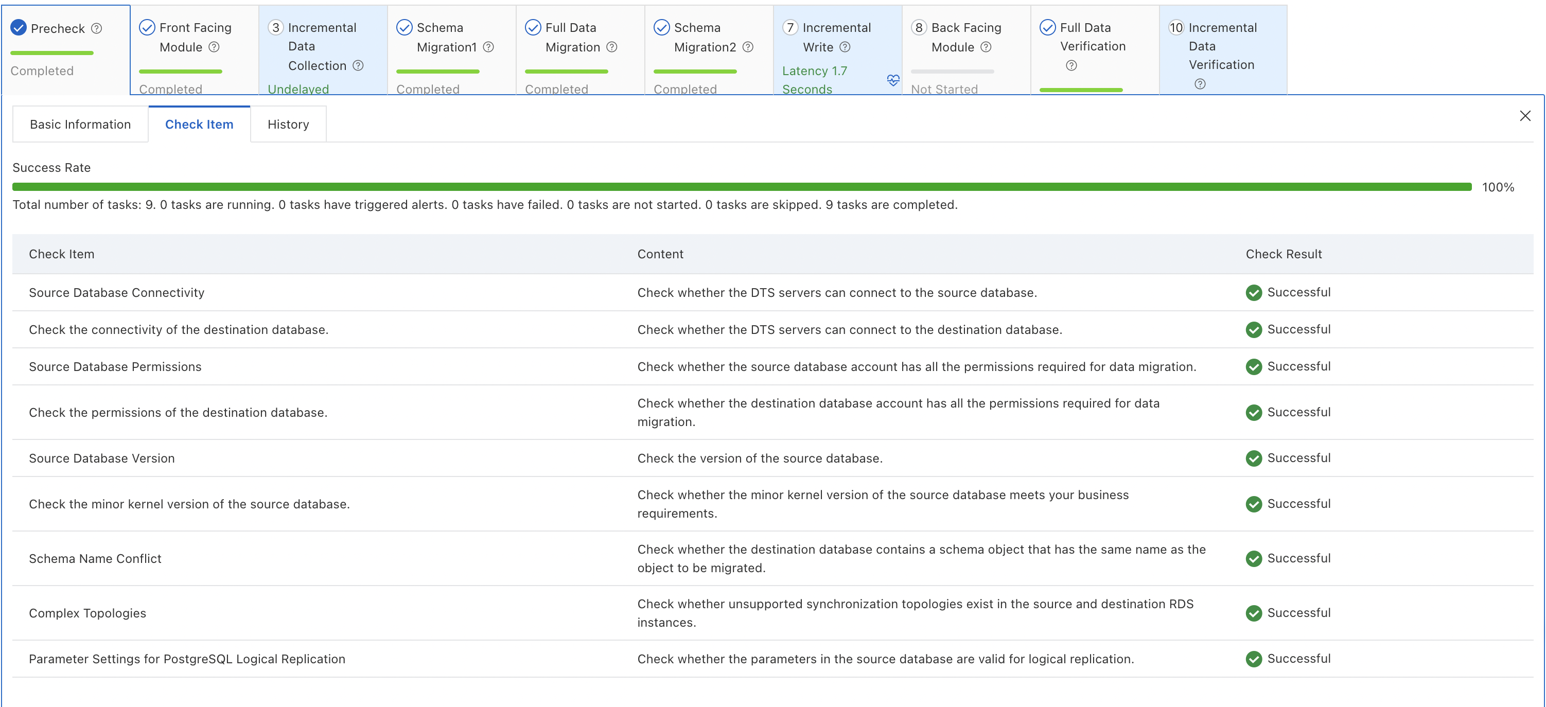 Migrate Data Between Polardb For Postgresql Compatible With Oracle