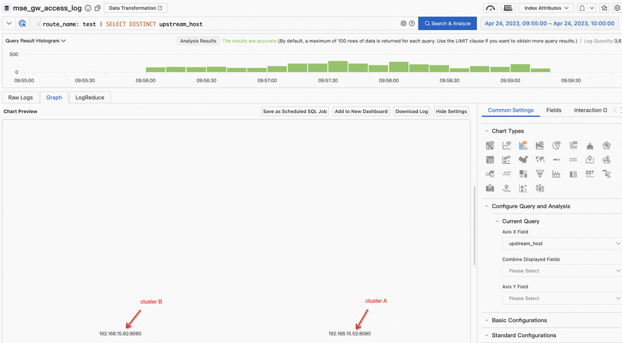 Manage Services In Multiple Ack Clusters By Using A Cloud Native Gateway Microservices Engine