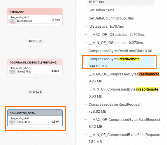 Use a StarRocks shared-data instance - E-MapReduce - Alibaba Cloud Documentation Center
