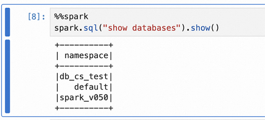Use Jupyter Notebook To Interact With Emr Serverless Spark E Mapreduce Alibaba Cloud