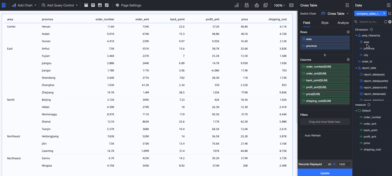 Configure Chart Data Quick Bi Alibaba Cloud Documentation Center