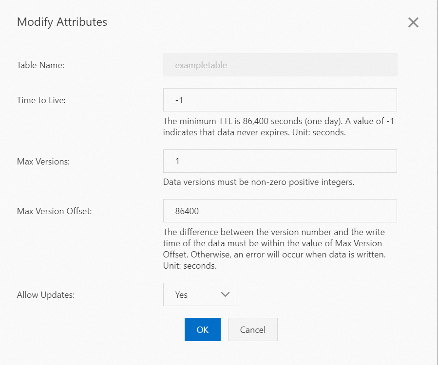 How Do I Retain Multiple Versions Of Data That Shares The Same Primary Key Tablestore