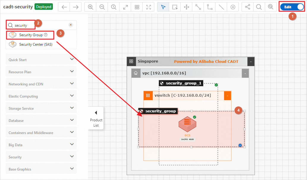 Use Cadt To Replace The Security Groups Of An Ecs Instance Cloud Architect Design Tools