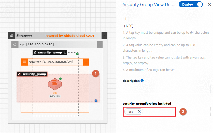 Use Cadt To Replace The Security Groups Of An Ecs Instance Cloud Architect Design Tools