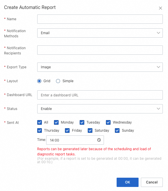 Data report - Application Real-Time Monitoring Service - Alibaba Cloud Documentation Center
