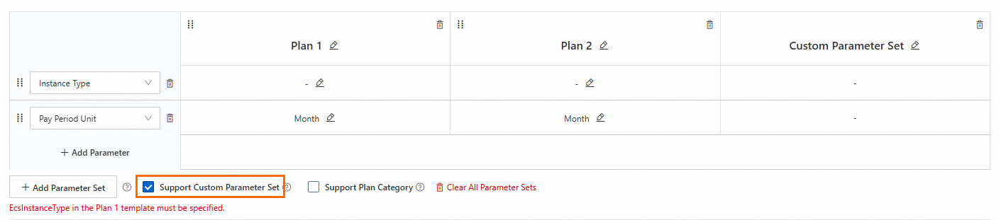 Configure parameter sets - Compute Nest - Alibaba Cloud Documentation Center