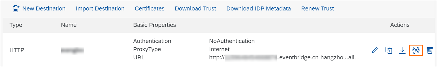 How to use an HTTP event source to integrate SAP BTP - Function Compute - Alibaba Cloud ...