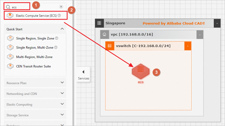 Create a custom template - Cloud Architect Design Tools - Alibaba Cloud Documentation Center