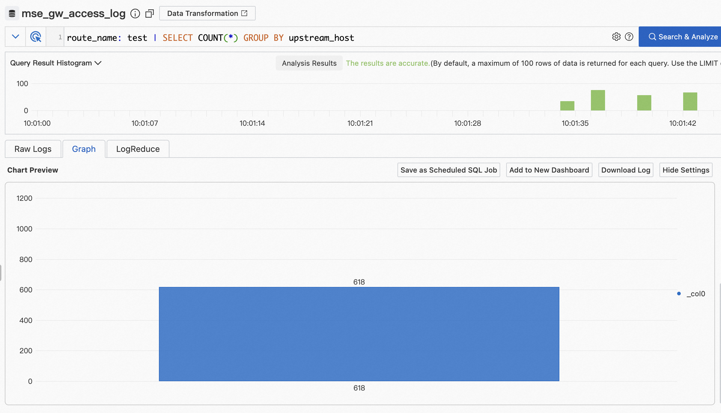 Manage Services In Multiple Ack Clusters By Using A Cloud Native Gateway Microservices Engine