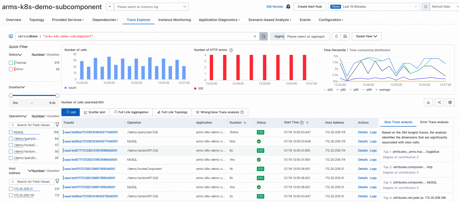 Monitor a Java application deployed in an ACK cluster - Application Real-Time Monitoring Service ...
