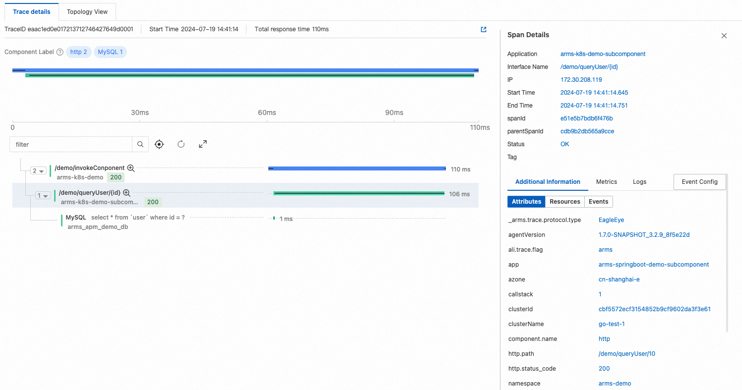 Monitor A Java Application Deployed In An Ack Cluster Application 9282