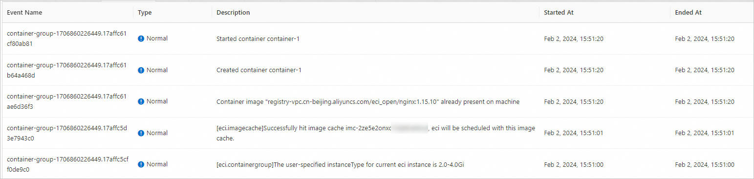 Automatically match and use an image cache to create an elastic container instance - Elastic ...