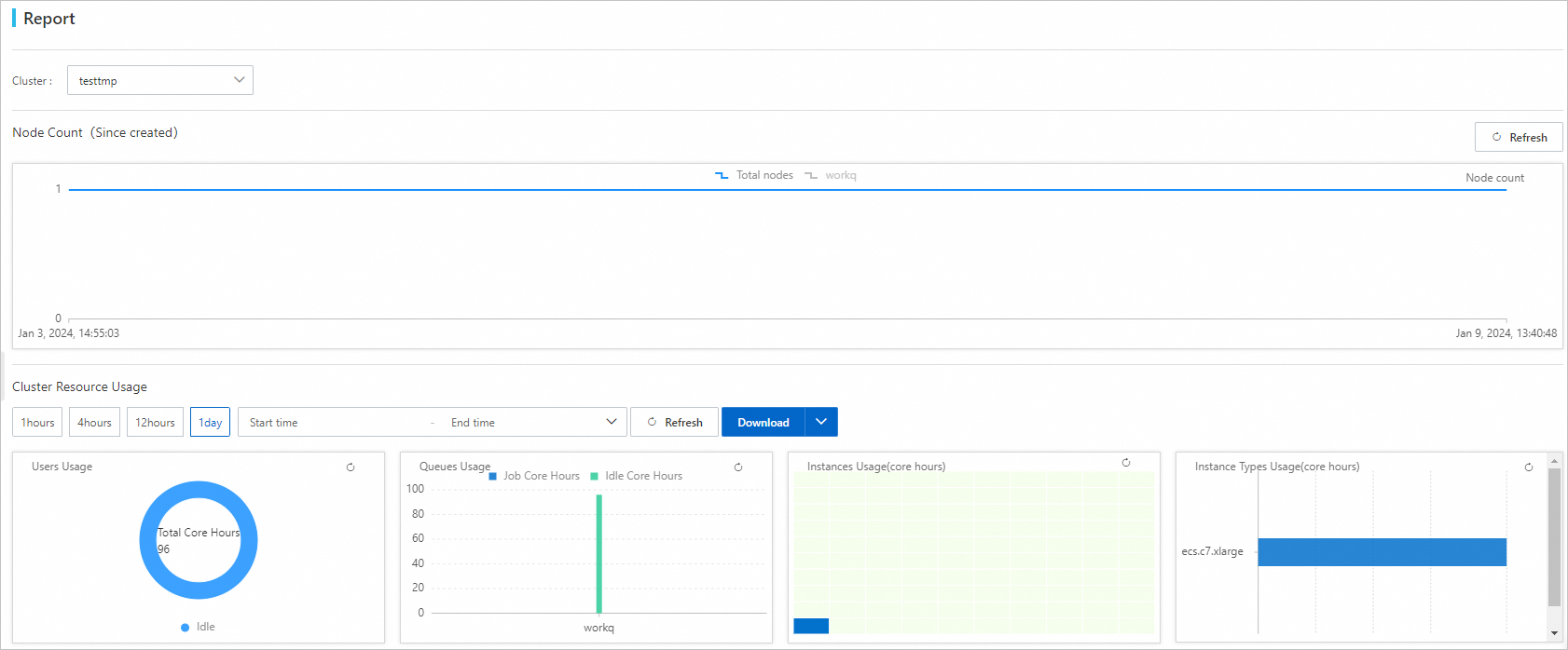how to view cluster reports in the E-HPC console - Elastic High ...