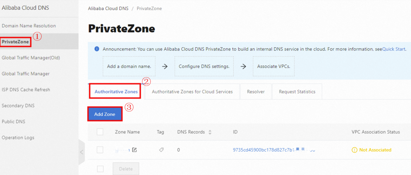 Synchronize hostnames of ECS instances across accounts - Alibaba Cloud DNS PrivateZone - Alibaba ...