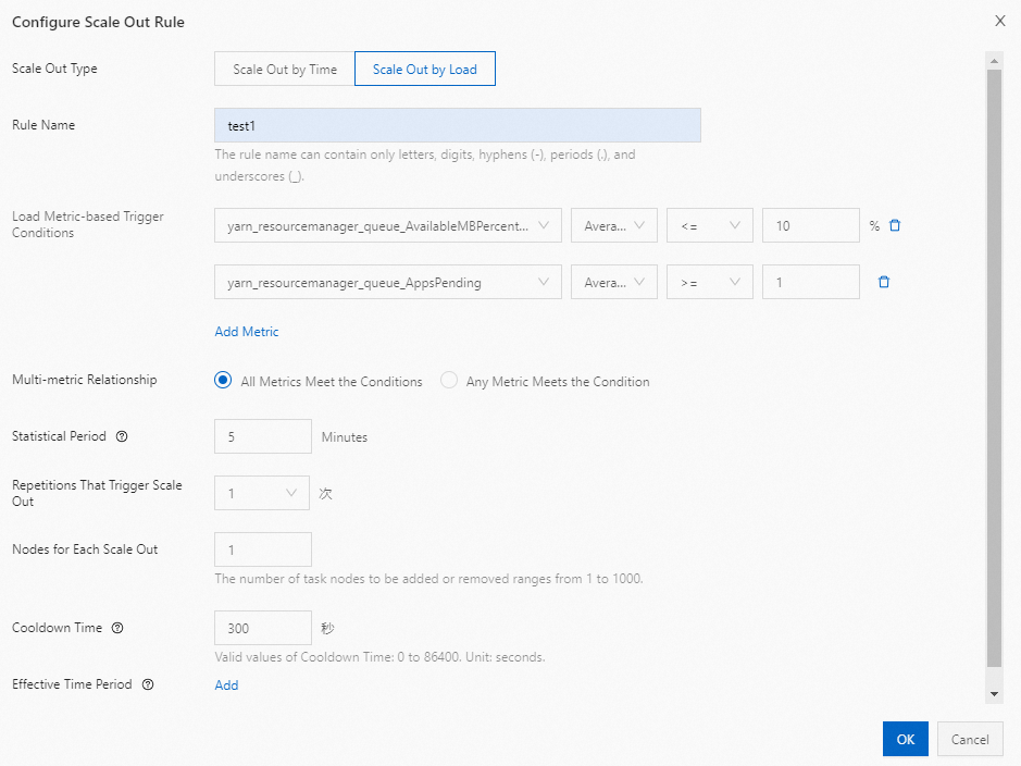 Configure Auto Scaling Rules E Mapreduce Alibaba Cloud Documentation Center