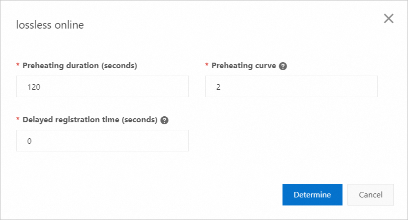 Implement Graceful Start And Shutdown Of Microservice Applications By Using Mse Microservices