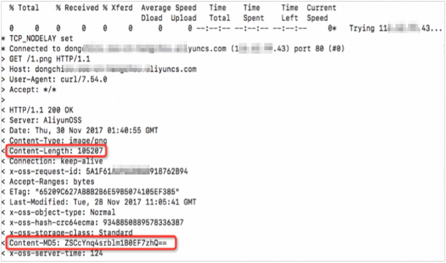 After Alibaba Cloud CDN is used to accelerate access to OSS resources, the data sizes returned ...