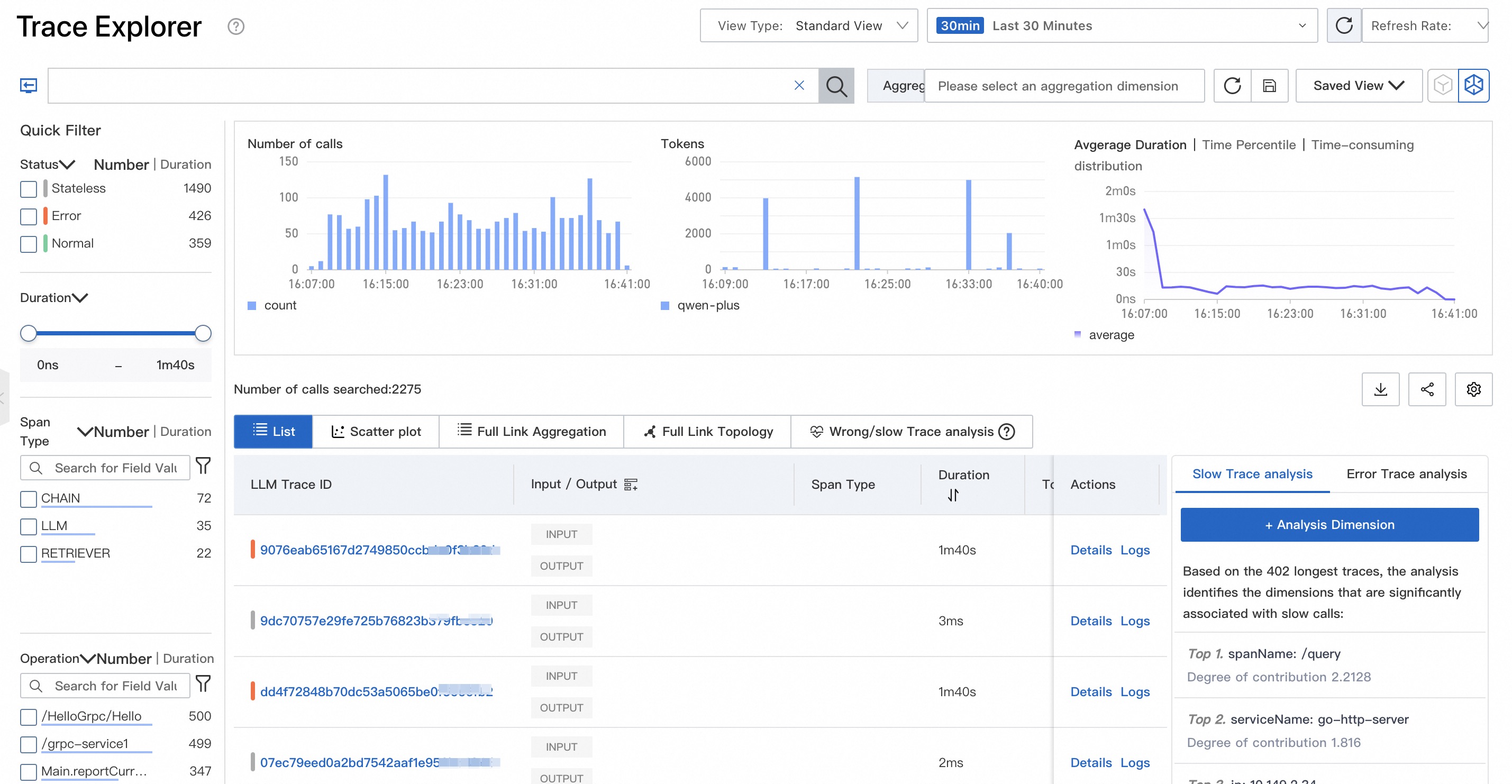 Trace analysis for LLM applications - Application Real-Time Monitoring Service - Alibaba Cloud ...
