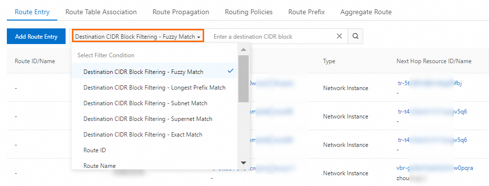 Kelola rute kustom router transit - Cloud Enterprise Network - 阿里云