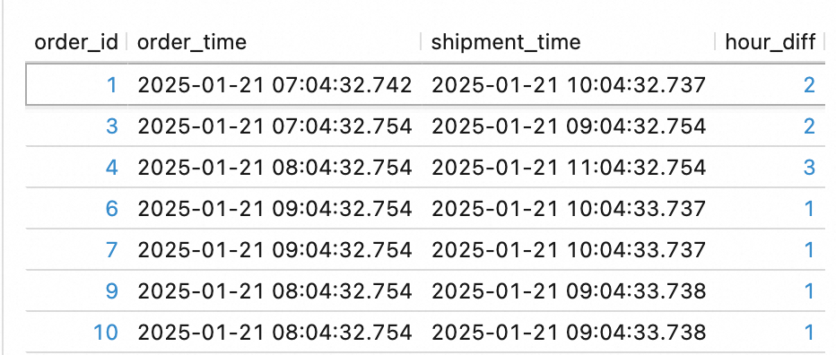 Mulai dengan operasi JOIN Flink SQL - Realtime Compute for Apache Flink - 阿里云