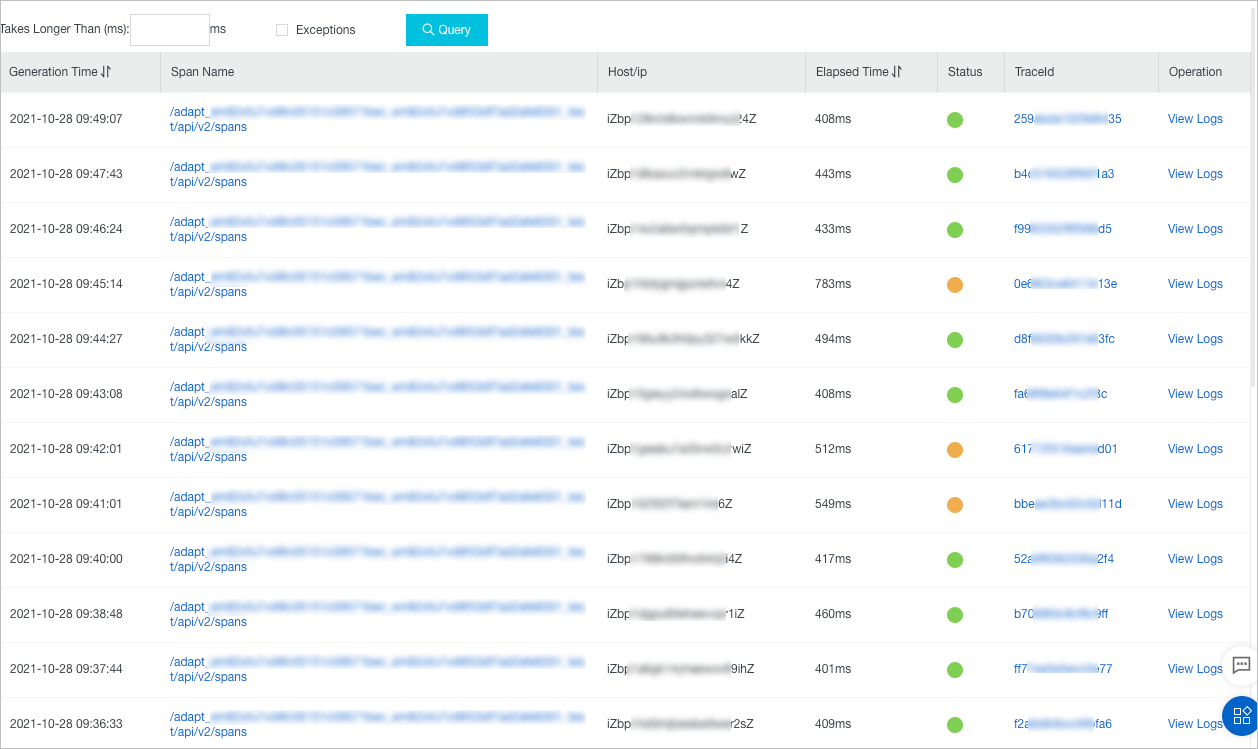 Detail Aplikasi - Application Real-Time Monitoring Service - 阿里云