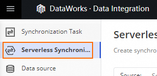 Sinkronkan data dari database MySQL ke Hologres secara real-time - DataWorks - 阿里云