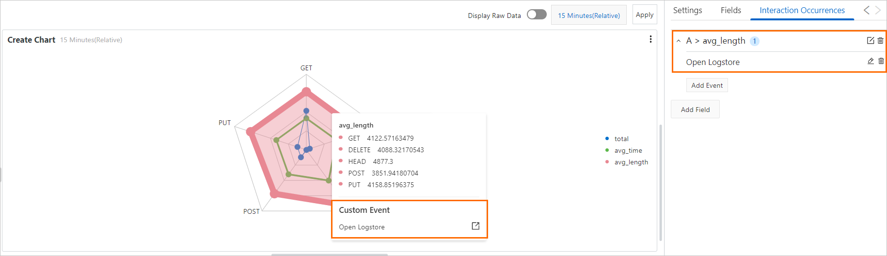 Diagram radar - Simple Log Service - 阿里云