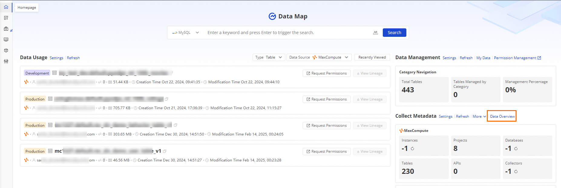 Lihat informasi tentang mesin komputasi di halaman Ikhtisar Data - DataWorks - 阿里云